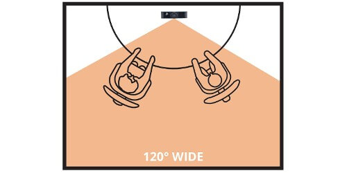 Liberty AV DL-WFH-CAM120 1080P USB2.0 120 Degree FOV "Work From Home ...