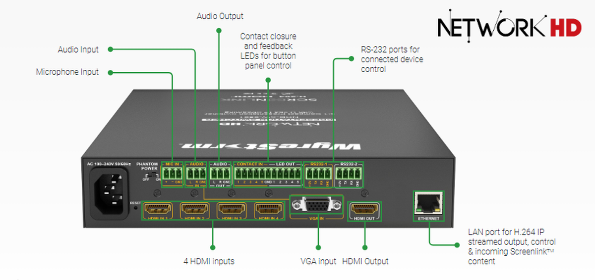 WyreStorm NHD-SW-0501 NetworkHD 5x1 Presentation Switcher with ...