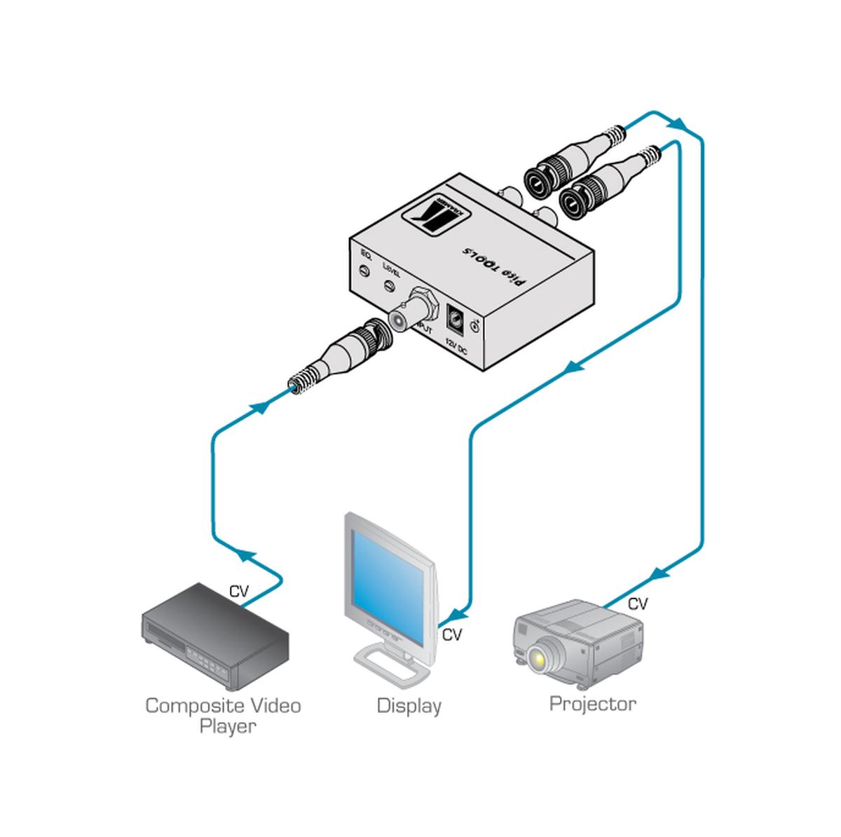 Kramer AV PT-102VN 1:2 Composite Distribution Amplifier - Conference ...
