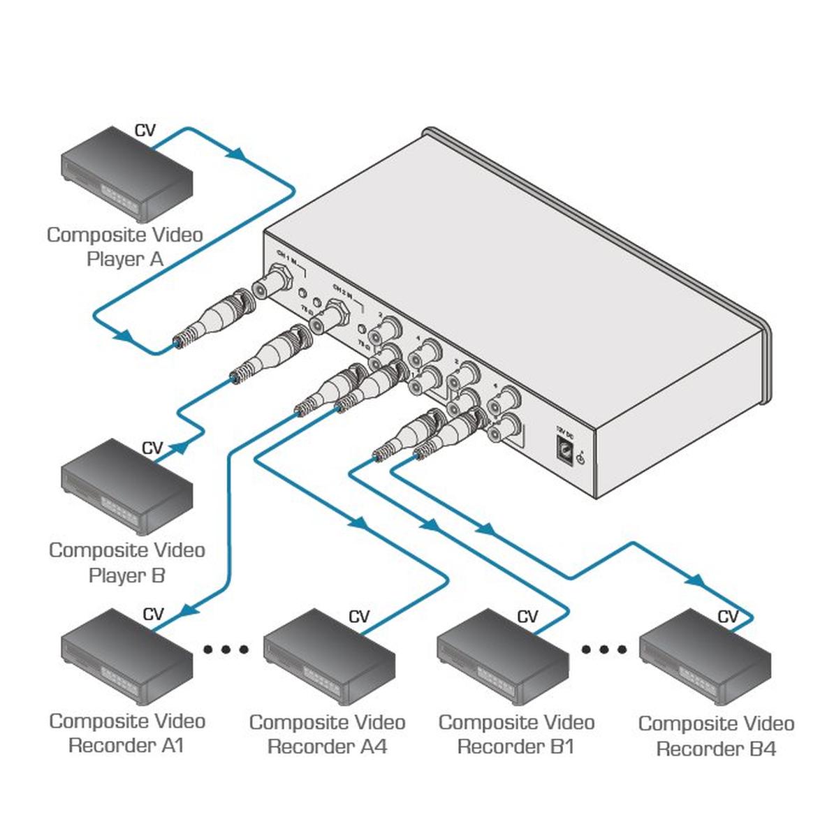 Kramer AV VM-80VN 1:8 Composite Distribution Amplifier - Conference Room AV