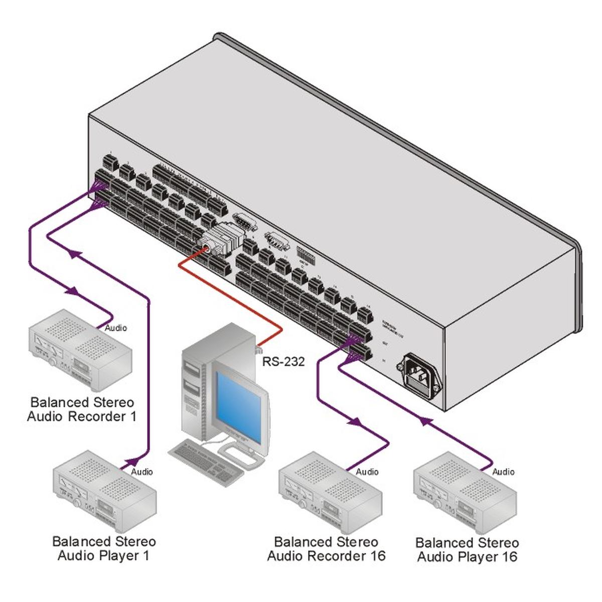 Kramer AV VS-1616A 16x16 (B) Audio Matrix Switcher - Conference Room AV