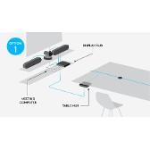 Logitech RALLY PLUS Solution System Conference Camera, Microphones ...